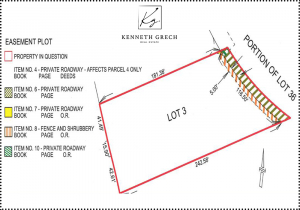What Is an Easement? - Simi Valley Realtor - Ken Grech